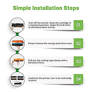 GREENSKY Compatible Toner Cartridges Replacement for HP 202X 202A CF500X CF500A for HP Color Pro MFP M281fdw M281cdw M254dw M254dn M254nw M280nw Printer (Black Cyan Magenta Yellow, 4 Pack)