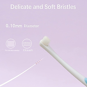 JGocot Small Dog Toothbrush,|Micro Brush Head|Nano Bristle|Soft Pet Toothbrush for Sensitive Gum&Teeth, Dog Teeth Cleaning Kit for Puppy, Kitten, Cats&Miniature Toy Size Dogs