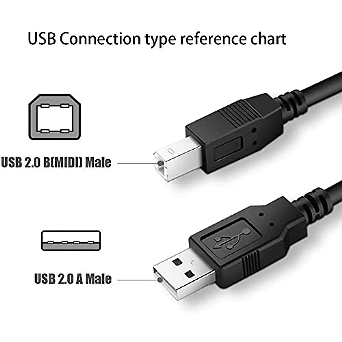 PPJ USB Data PC Cable Cord Lead for Zoom G5 Guitar Multi-Effect Amp Simulator Pedal