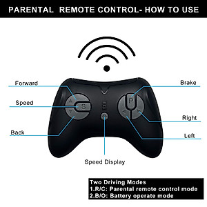 OTTARO Ride on Cars Trucks Electric Car for Kids, 12V Battery Powered Car w/Parental Remote Control, Spring Suspension, LED Lights, MP3 Player, Safety Belt（Pink）