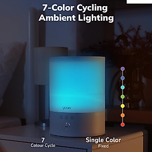 YOGIN Humidifiers for Bedroom Large room,Top fill 2.5L Ultrasonic cool mist Humidifiers for Baby Nursery and Plants,Up to 24 Hours, 24db Quiet,Night Light, Auto Shut Off, Easy Clean Humidifier