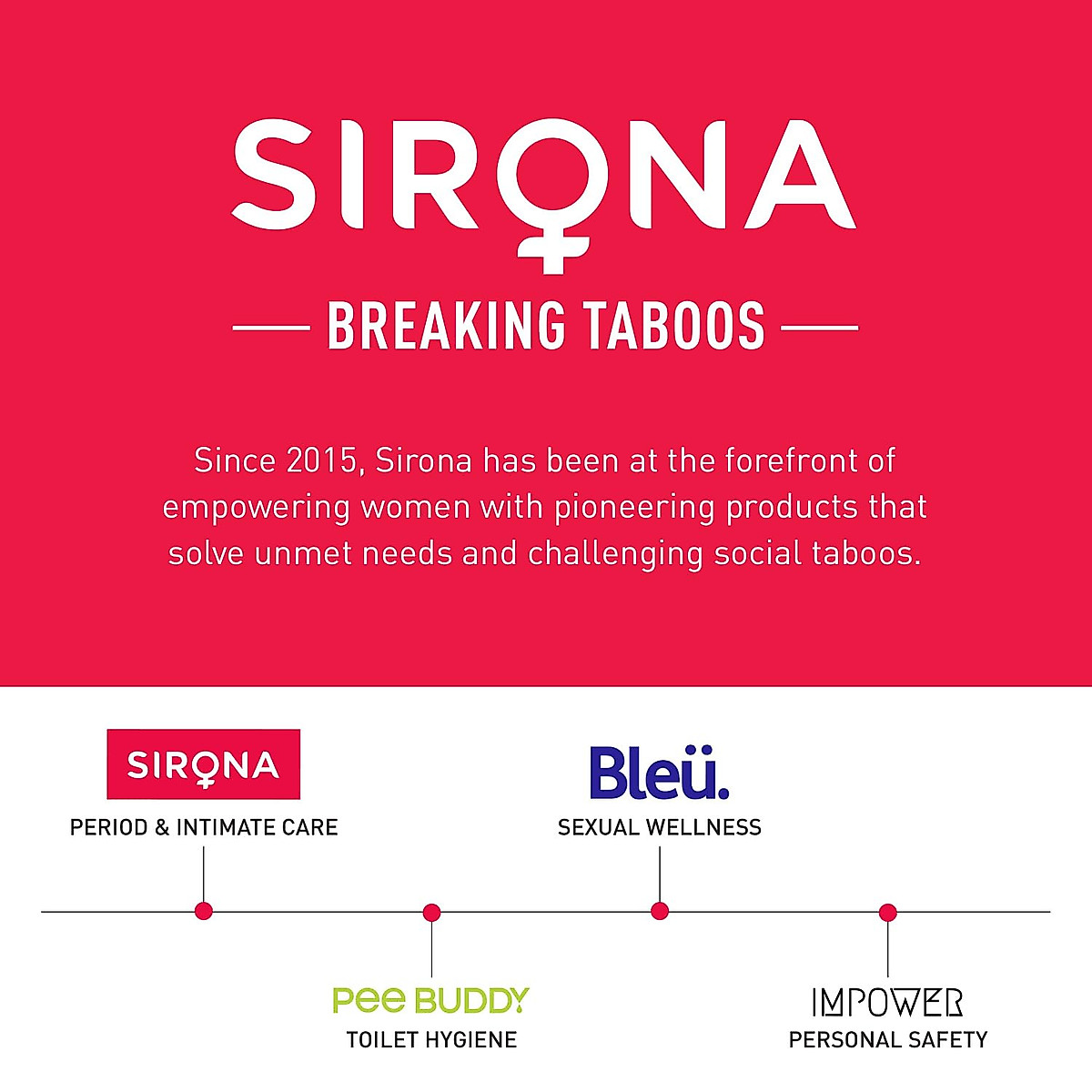 Sirona Sanitary Disposal Bags - 45 | Leakproof, Odor-Concealing Disposal for Tampons, Pads, Liners & More | Hygienic & Travel-Friendly (45 Pack)
