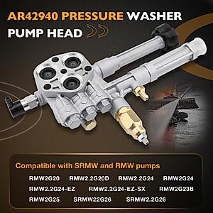 HQPASFY AR42940 Pressure Washer Pump Head Aluminum Compatible with SRMW RMW Series Pumps 2.2G24 2G20 2G24 2.2G26