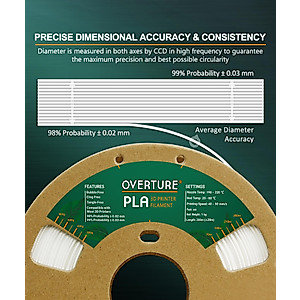 OVERTURE PLA Filament 1.75mm PLA 3D Printer Filament, 1kg Cardboard Spool (2.2lbs), Dimensional Accuracy +/- 0.02mm, Fit Most FDM Printer (White 1-Pack)