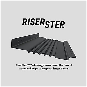 Raptor Gutter Guard – 48 FT. (Nominal) Black All-Aluminum Gutter Guard Kit with Screws Included. Fits 6 in. Gutters. DIY-Friendly. (6 in. x 47.625 in.)