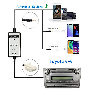 Yomikoo Car Auido AUX Input, 3.5mm AUX Adapter CD Changer for Toyota Camry 2005-2011, Avensis 2003-2011, Corolla 2005-2011, Tacoma 2004-2008, RAV4 2004-2011