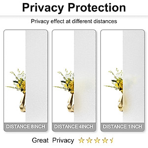 MAGIDEKOR Window Privacy Film with Installation Tools,Frosted Glass Window Film,Heat Blocking Static Clings Reusable Frosting Window Film for Bathroom Home Office,17.5 Inch X 6.5 Feet