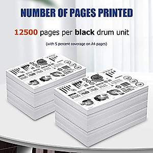 RUYY DR-350 DR350 Drum Unit 1 Pack: Compatible DR350 DR 350 Black Drum Unit Replacement for Brother DR-350 with DCP-7010 7020 IntelliFax 2820 2920 2850 MFC-7220 7420 7820N HL-2040 2030 Printer Drum