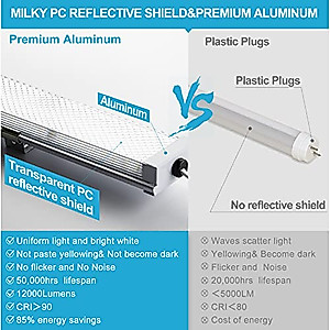 Compact 8FT LED Shop Light, Diamond PMMA Cover Wrap-Arround Lights Fixture with 5FT Switch Power Cord, 100W[Eqv. to 400W HPS/WH] Surface/Suspend Mount, Energy-Saving up to 3650W/5Y(5hrs/Day) 4Pack