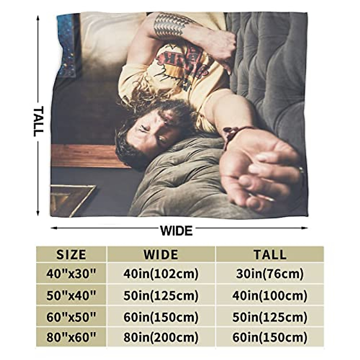 Ultra-Soft Jason Momoa Blanket, Fleece Collage Throw Blankets for All Season, Lightweight Soft Micro Flannel Blanket for Couch, Dorm, Bedding Blankets 50"X40"