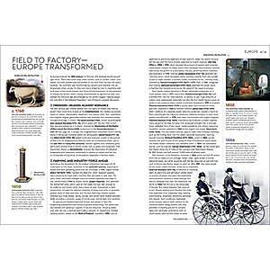 Timeline of World History