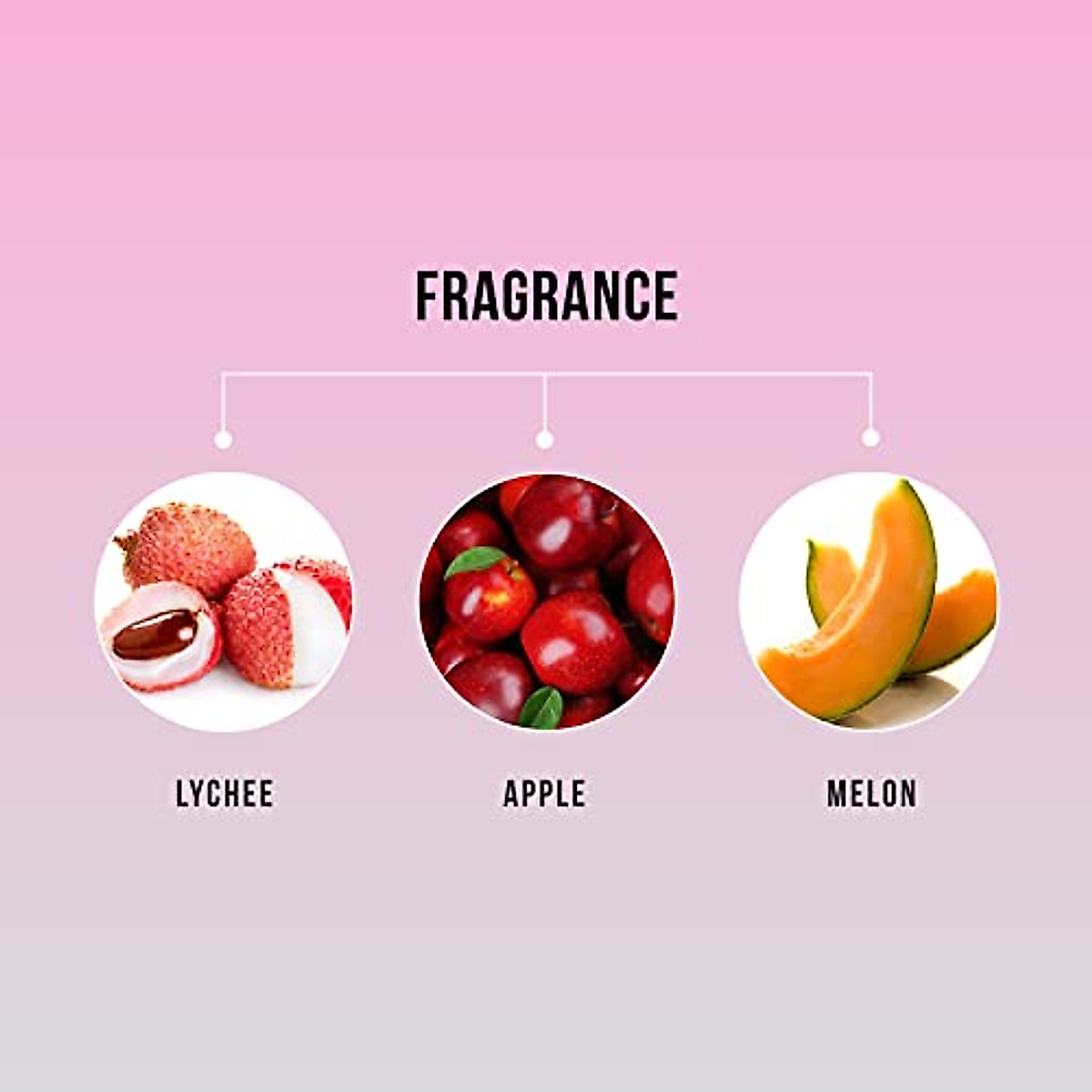 HASK Keratin Protein Smoothing Shampoo - 12 Fl Oz