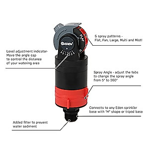 Eden 5 Pattern Turbo Gear Drive Rotary Sprinkler Head for Lawn and Garden, 360 Degree Coverage(Model#16030)