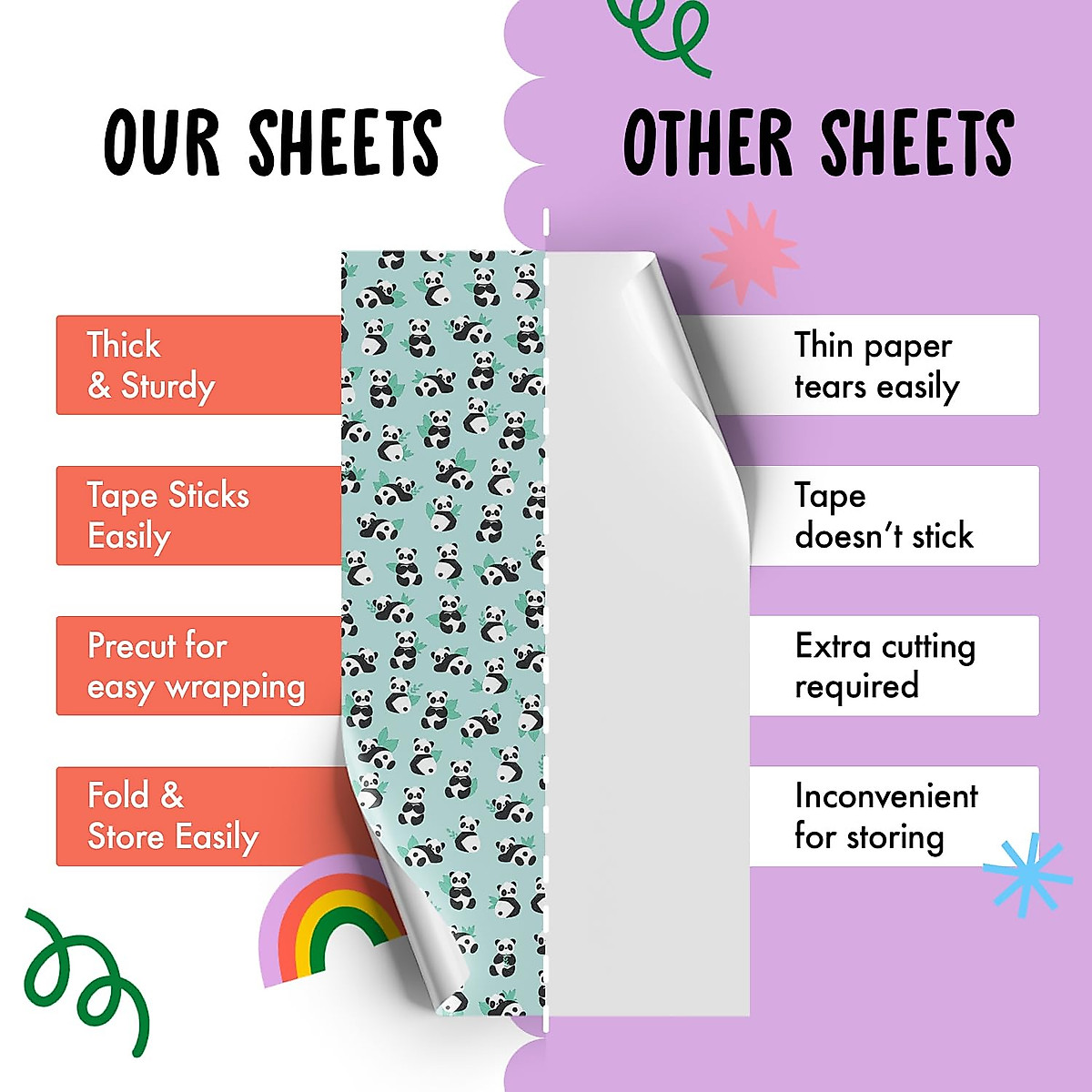 CENTRAL 23 - Green Wrapping Paper - 6 Sheets Gift Wrap - Birthday Pandas - Animals - For Men Women Boys Girls New Baby - Recyclable