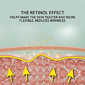 Dead Sea Collection Anti-Wrinkle Night Cream for Face with Retinol and Sea Minerals - Nourishing and Moisturizer Face Cream (1.69 fl.oz)