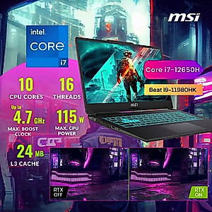 MSI Cyborg Gaming Laptop, 15.6" 144Hz FHD Display, Core i7-12650H(Beat i9-11980HK, 10 Cores, 16 Threads), GeForce RTX 4060, 32GB DDR5 RAM - 2TB SSD, Backlit Keyboard, RJ45, Windows 11 Home, Black