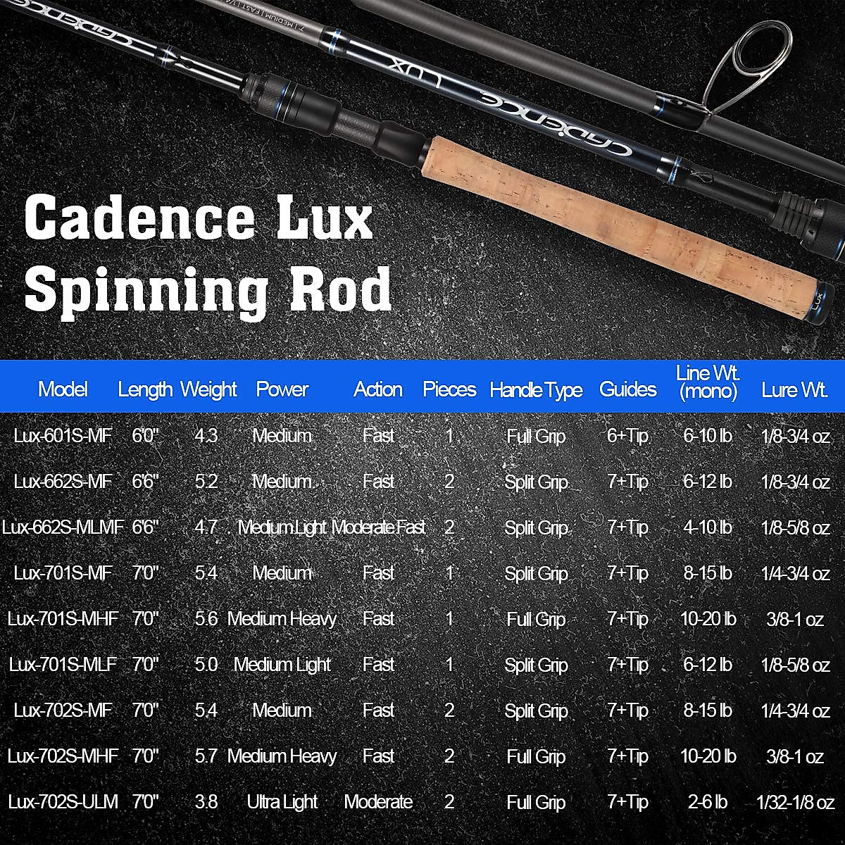 Lux Spinning Rod (Lux-701S-MHF)