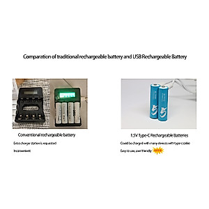 S Energy USB Rechargeable AA Batteries, High Capacity Lithium Polymer 1.5V 1600mAh Battery, 1.5 H Fast Charge, 1200 Cycle with Type C Port Cable, Constant Outpu4-Pack