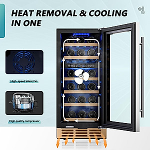 EUHOMY 15 Inch Wine Fridge, Dual Zone Wine Chiller with Digital Temperature Control, Wine Cooler Upgraded Compressor Fits Low Noise, Wine Storage with Double-Layer Glass Door, 33 Bottles.