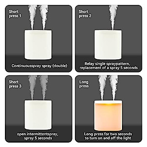 Humidifiers for bedroom, Humidifiers for home, Quiet (2L humidifier Water Tank),Dual Mist Ports, Cool Mist Humidifiers with Night Light Mode, also suitable for Office