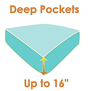 Elegant Comfort Luxury Bed Sheet Set on Amazon Three-Line Design 1500 Thread Count Egyptian Quality Wrinkle and Fade Resistant 4-Piece Bed Sheet Set, Deep Pocket, Full, Aqua Blue