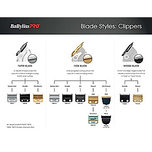 BabylissPRO Replacement Graphite Fade Blade