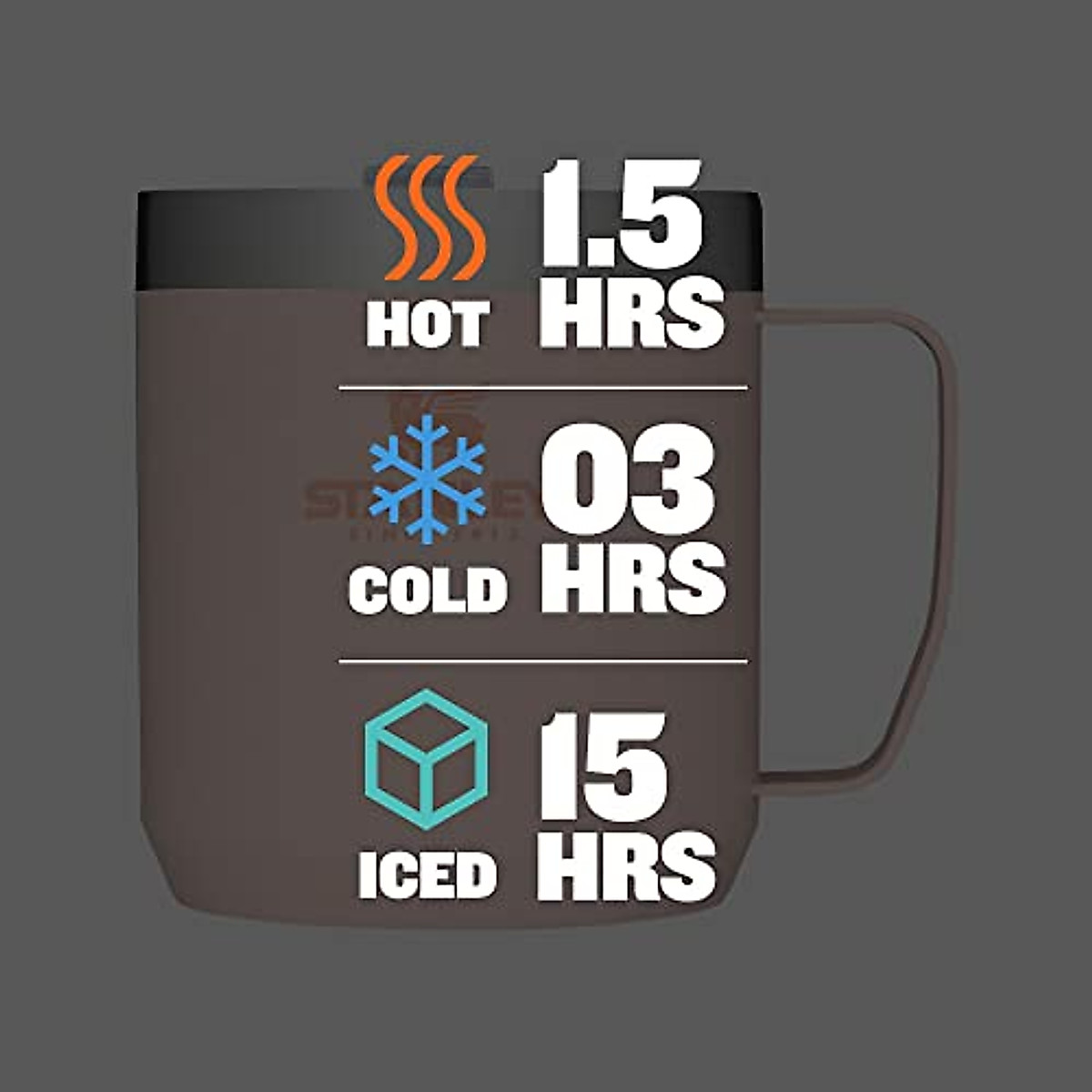 Stanley 10-09366-158 The Legendary Camp Mug Limestone 12OZ / .35L