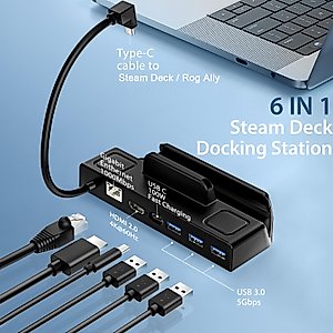 ANNAPRO Docking Station for Steam Deck/Steam Deck OLED & ROG Ally, 6-in-1 Dock with HDMI 2.0 4K@60Hz, Gigabit Ethernet, 3 x USB-A 3.0 and PD3.0 100W USB-C Full Speed Charging Port