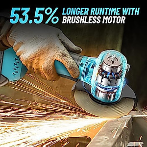 Cordless Grinder[2023 UPGRADE], Seesii 21V Brushless Mini Angle Grinder Tools w/ 2x 4000mAh Batteries & 4 Pcs Disc, 19500RPM 180° Rotatable Compact Power Angle Grinders for Metal Cutting,Grinding