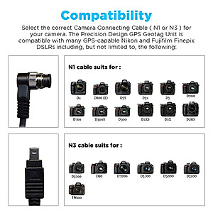 GPS-N PLUS High-Precision Camera GPS Receiver Navigation Geotagging for Nikon D3100, D3200, D3300, D5000, D5100, D5200, D5300, D7000, D7100, D600, D610, D800, D810, D700, D750, D90, D4, D3 etc