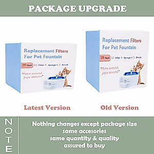 Aroundu Cat Fountain Filter Replacement Set 20 Pcs, Compatible with 84oz/2.5L Square Fountain,12 Filter 6 Sponge 2 Brush Included