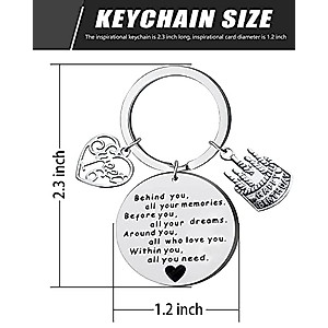 Yangling Sweet 16 Keychain,Sweet Sixteen Birthday Jewelry Gift Happy Birthday Keychain Inspirational Gifts For Girls Boys Birthday, Silver, Small