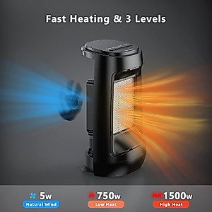 Zuvas Space Heater for Indoor Use 750W/1500W Small Electric Heaters Personal Room Heater for Office Bedroom, with Tip Over and Overheat Protection