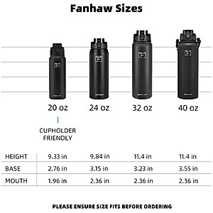 Fanhaw 40 Oz Insulated Stainless Steel Water Bottle with Chug Lid - Leak & Sweat Proof with Anti-Dust Lid (Green Blue)