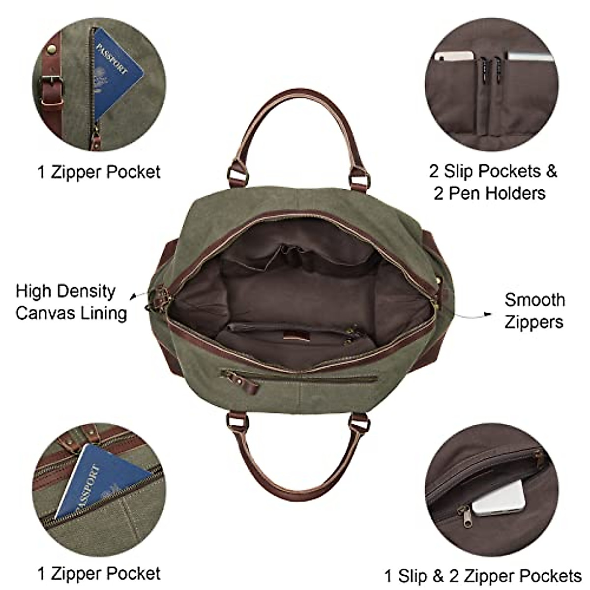 S-ZONE Duffle Bag for Travel Canvas Duffel Bag Carry on Weekender Bag for Men