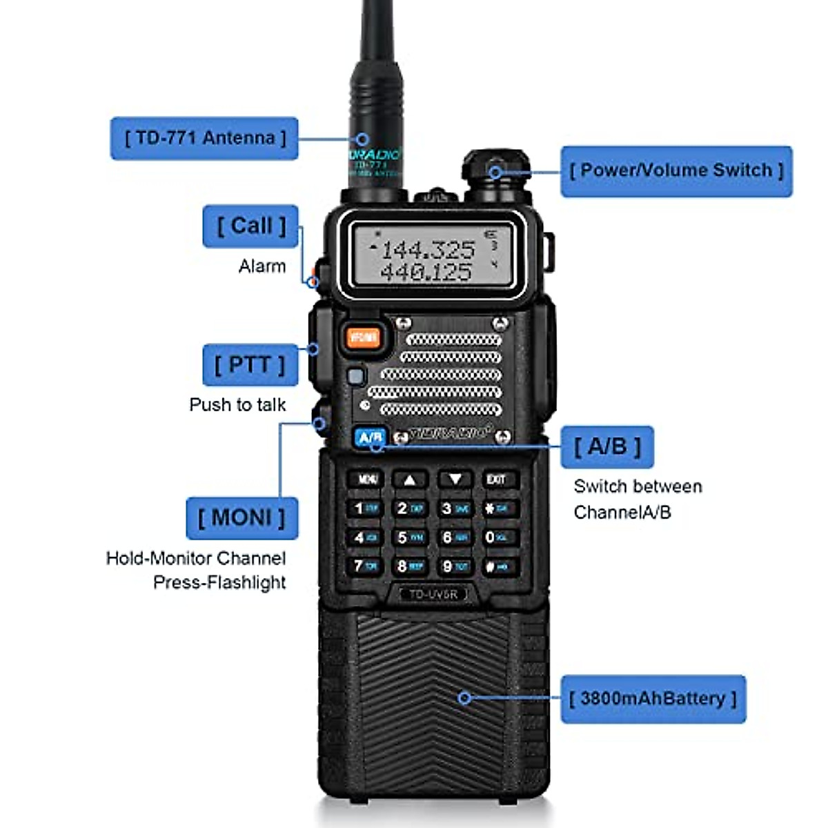 TIDRADIO UV-5R Pro 8W Ham Radio Handheld 144-148Mhz/420-450Mhz TIDRADIO UV-5R Dual Band Two-Way Radio Walkie Talkies kit