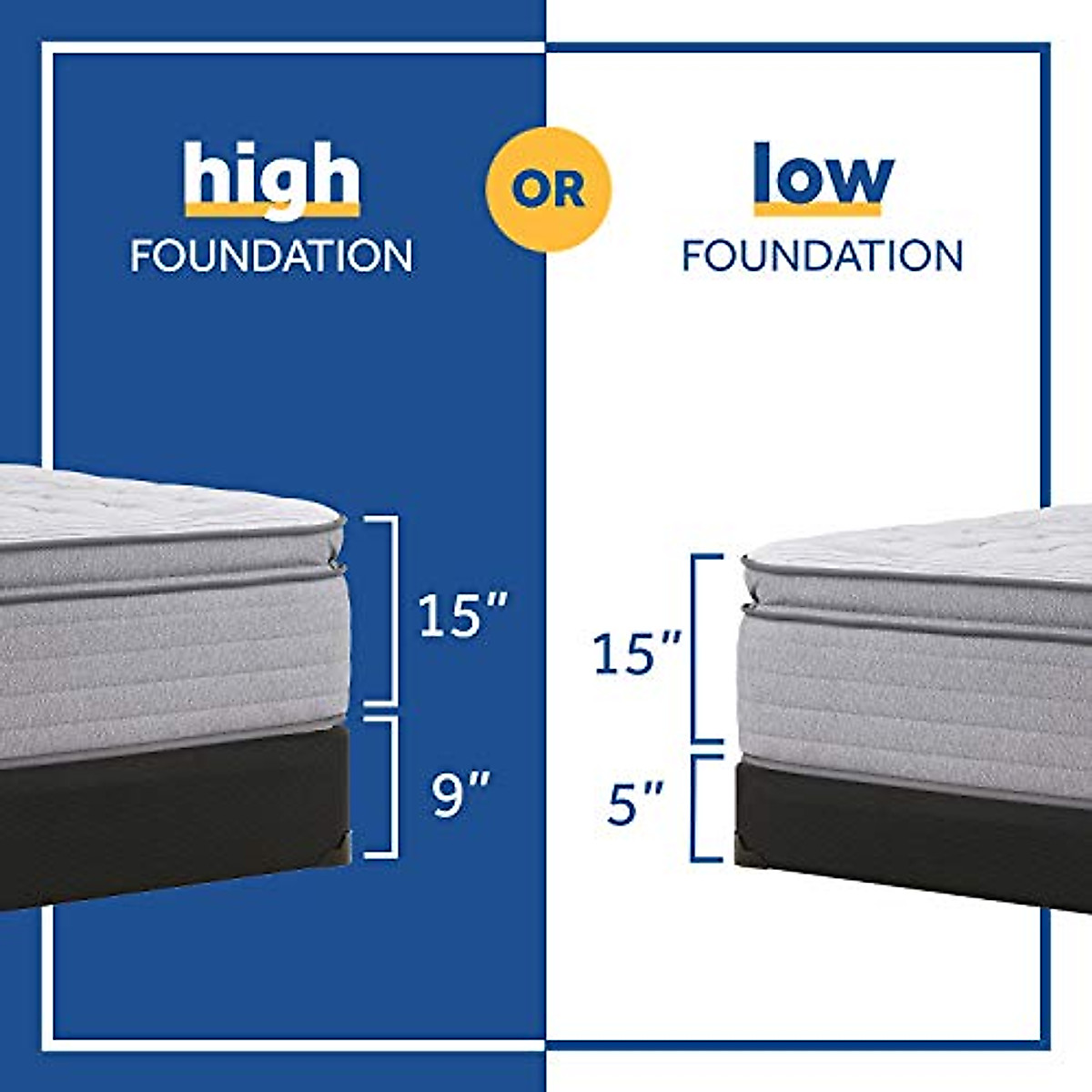 Sealy Posturepedic Spring Silver Pine Euro Pillowtop Medium Feel Mattress, Queen