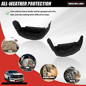 Utiiy Fit for 2021-2024 F150 Wheel Well Liner Rear Wheel Well Guards mud Flaps for 2024 Ford F150 Accessories (Not fit Raptor)