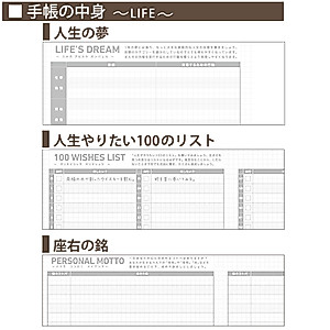 Kokuyo Jibun Techo Mini Life A5 Slim ニ-JCL2