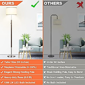 【Upgraded】 Dimmable Floor Lamp, 1000 Lumens LED Bulb Included, Floor Lamps for Living Room Simple Standing Lamp with White Lamp Shade, Modern Tall Lamps for Living Room Bedroom Office Dining Room