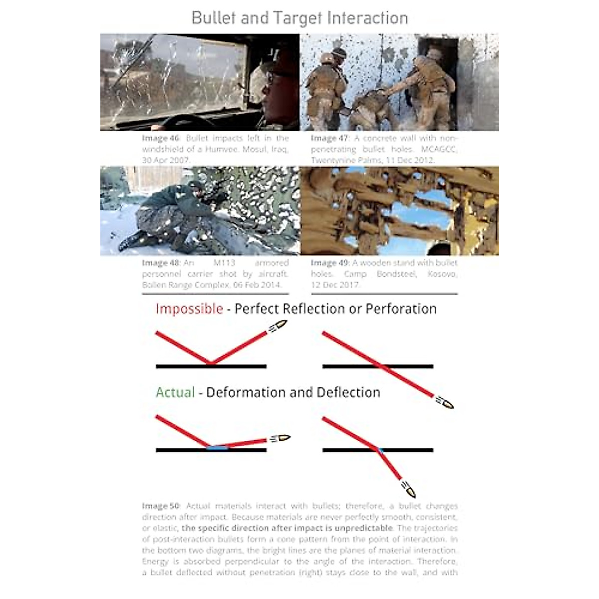 Advanced Small Unit Tactics: An Illustrated Manual (Small Unit Soldiers)