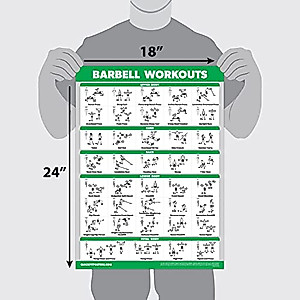 QuickFit 3 Pack - Dumbbell Workouts + Bodyweight Exercises + Barbell Routine Poster Set - Set of 3 Workout Charts (Laminated, 18" x 27")