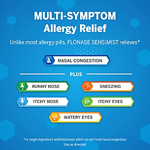 Flonase Sensimist Allergy Relief Nasal Spray for Non-Drowsy, 24-Hour Multi-Symptom Allergy Relief – 60 Sprays