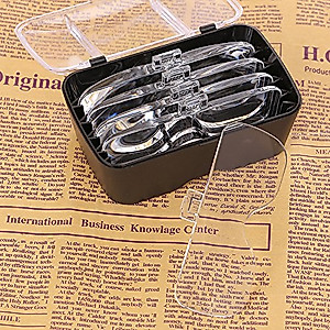 Glam Hobby Lens Replacement for H6902b Glam Hobby Head Mount Magnifier Compatible with YOCTOSUN TMANGO LED Head Magnifier