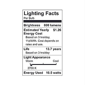GE Lighting Relax LED Light Bulb, 10 Watts (60 Watt Equivalent) Soft White HD Light, Plug-In GU24 Base, Dimmable (1 Pack)