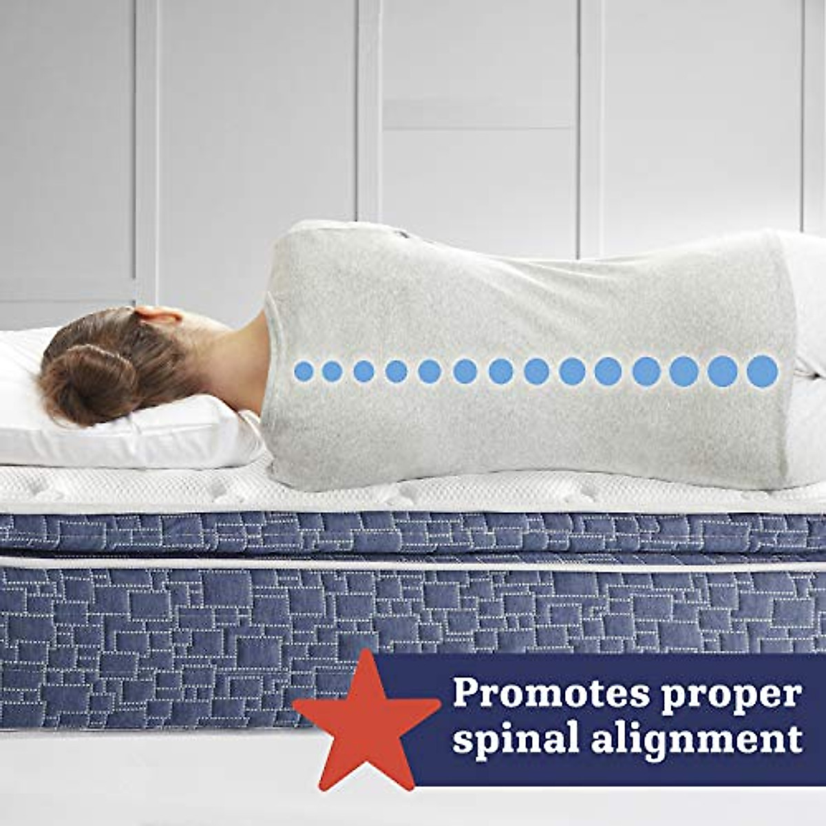 12 Inch Plush Pillow Top Hybrid Mattress, Gel Memory Foam and Innersping Support, Plush Feel, Full