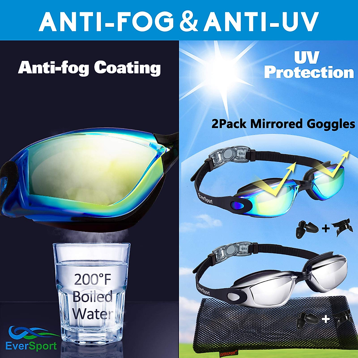 EverSport Swim Goggles, Pack of 2 Swimming Goggles, Swim Glasses No Leaking Anti Fog UV Protection for Adult Men Women Youth Kids Child, Watertight(Mirrored Black&Aqua)