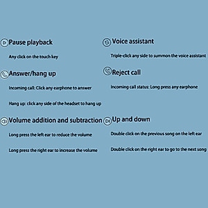 TEDATATA Open Ear Wireless Headphones Bone Conduction Earphones，Waterproof Headset LED Power Display HiFi Stereo Sound Earphones for Sport, Workouts, Running, Cycling(White)