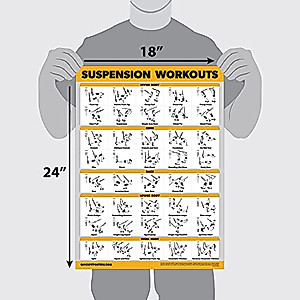 10 Pack - Exercise Workout Poster Set - Dumbbell, Suspension, Kettlebell, Resistance Bands, Stretching, Bodyweight, Barbell, Yoga Poses, Exercise Ball, Muscular System Chart (LAMINATED, 18" x 27")