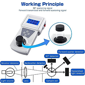 XDTKJDZ Water Quality Tester, Portable Digital Water Turbidimeter, Scientific Turbidity Meter, Measuring Range 0-200NTU, with LED Display, for Lab Water Treatment Plant Wine Industry